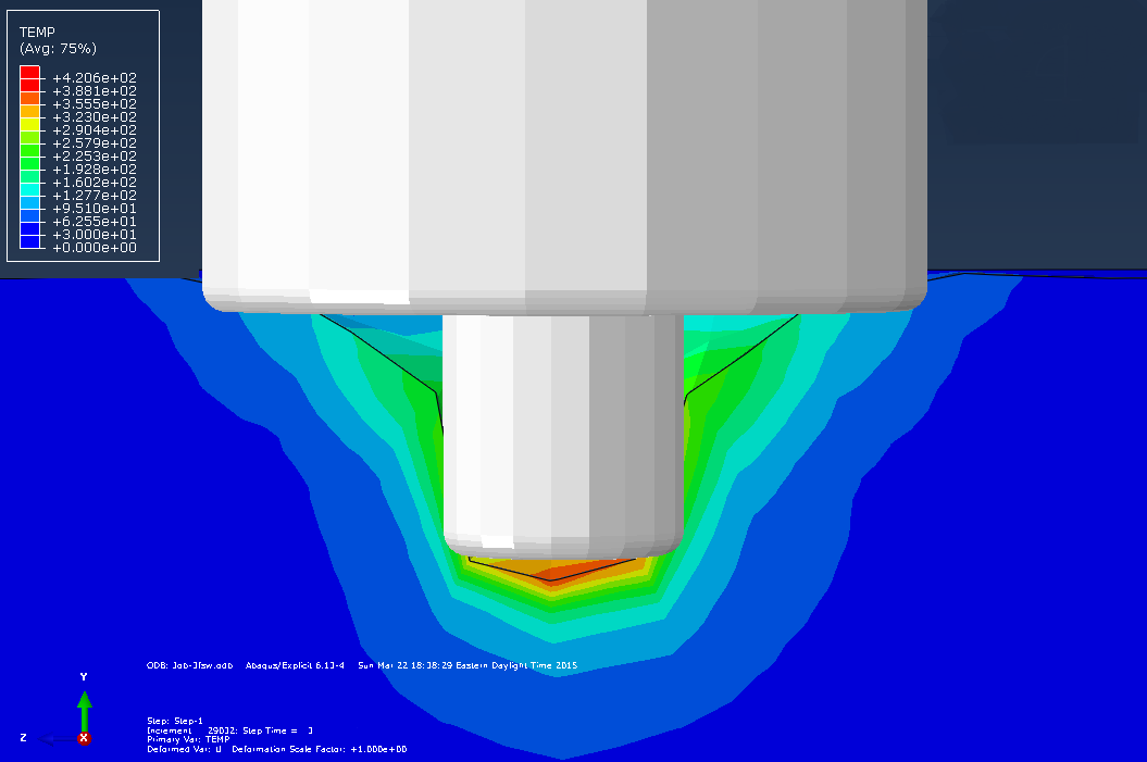 Finite Element Modeling Using Abaqus 3dexperience Edu